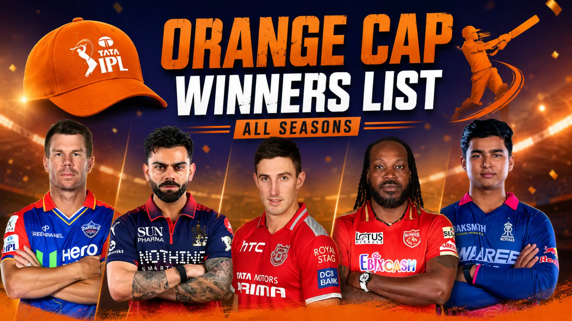 IPL Orange Cap Winners List (2008 - 2026)